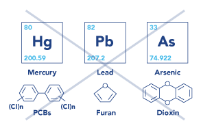 Elken Ormega - The High Potency & Purity Fish Oil In A Softgel
